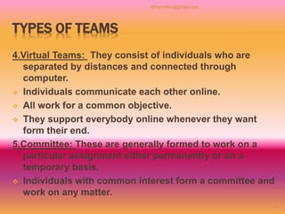 Unit - III Team Dynamics | PPTX