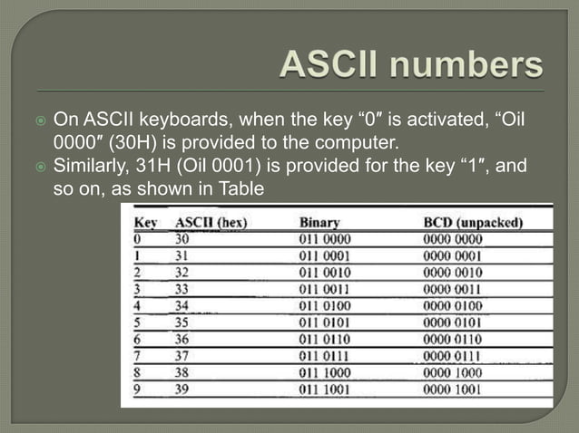 Sybsc It Sem Iv Embedded Systems Unit Iii The 8051 Microcontrollers Ppt