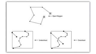 GIS - Topology | PPT