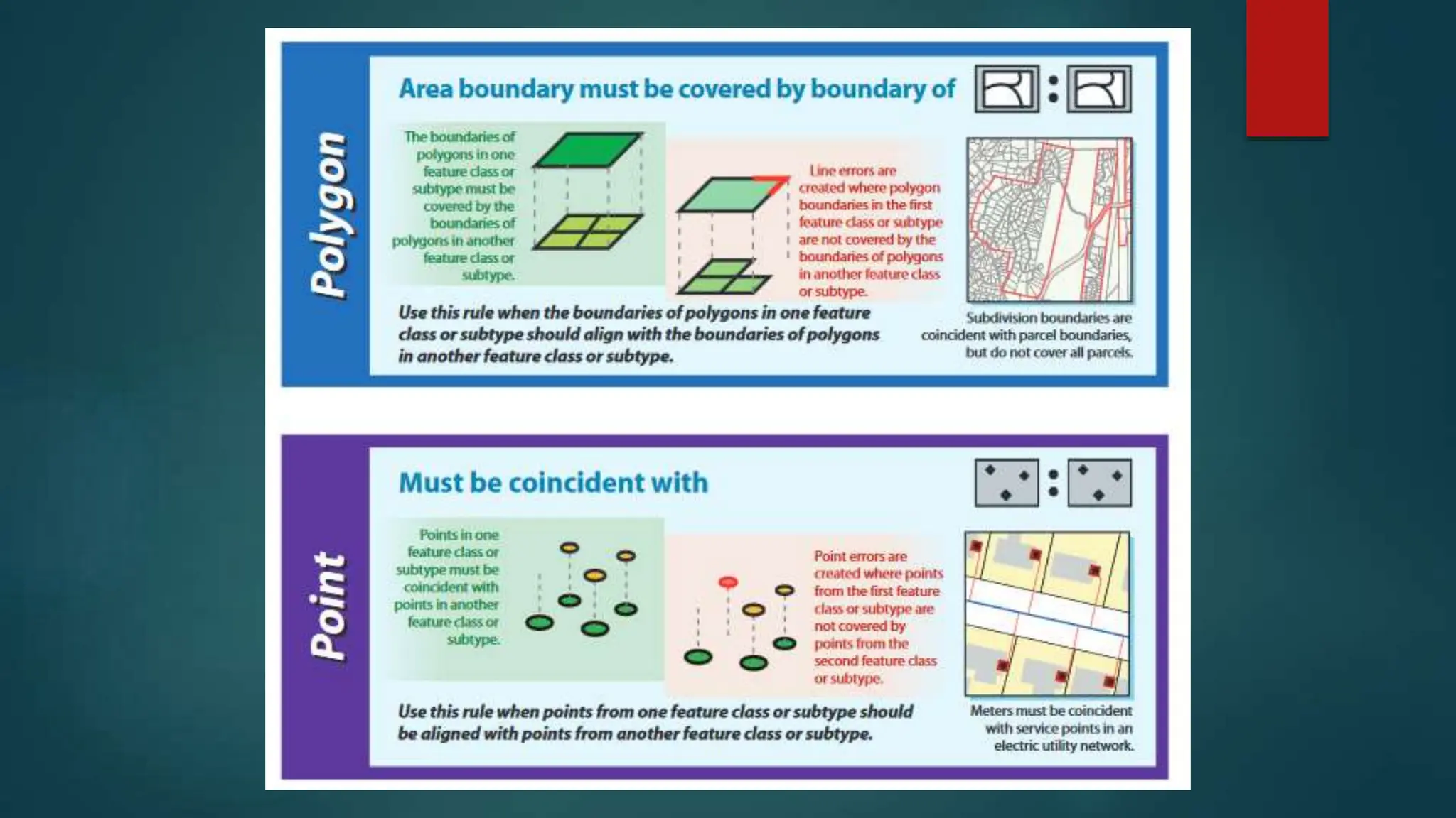 Unit III - Topology.pptx