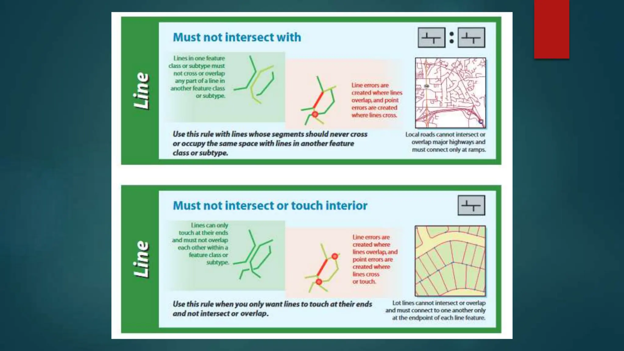 Unit III - Topology.pptx