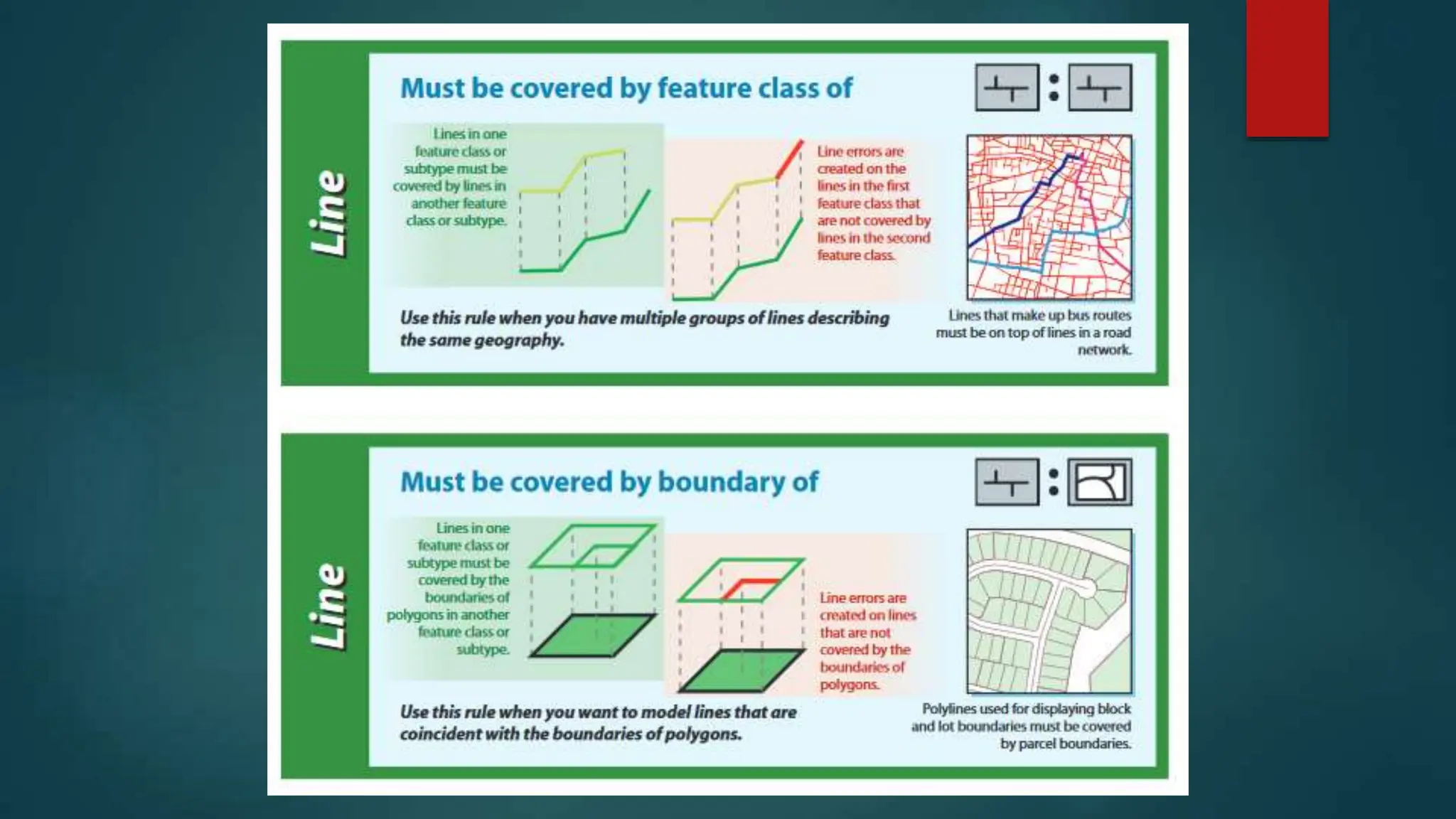 Unit III - Topology.pptx