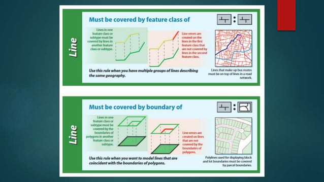 Unit III - Topology.pptx