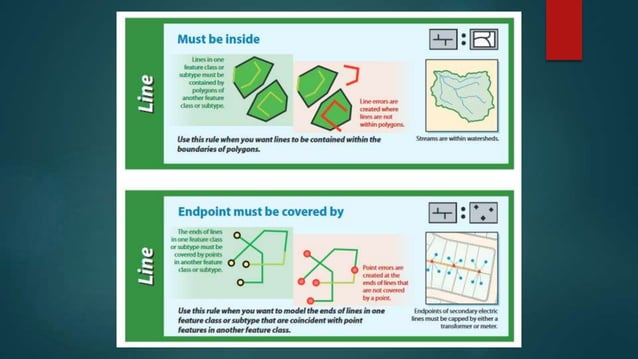 Unit III - Topology.pptx