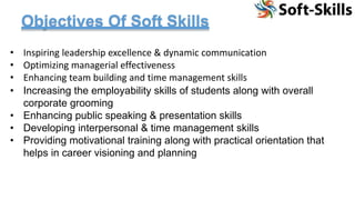 UNIT III 3.1 Soft skills RS.ppt