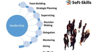 UNIT III 3.1 Soft skills RS.ppt