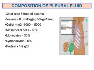 Unit III 3. Pleural Effusion.ppt