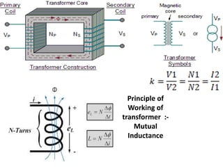 Unit III AC Machines.pptx