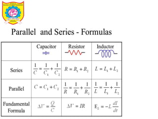 Principles of AC Machines.It include Transformer and Three phase ...