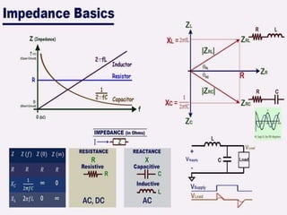 Principles of AC Machines.It include Transformer and Three phase ...