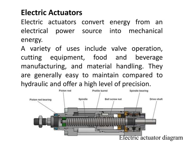 Unit III actuators-1.pptx