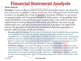 UNIT – III_AFM.pptx atomic structure of this work | PPTX