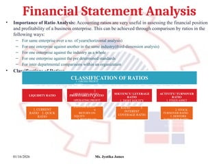 UNIT – III_AFM.pptx atomic structure of this work | PPTX