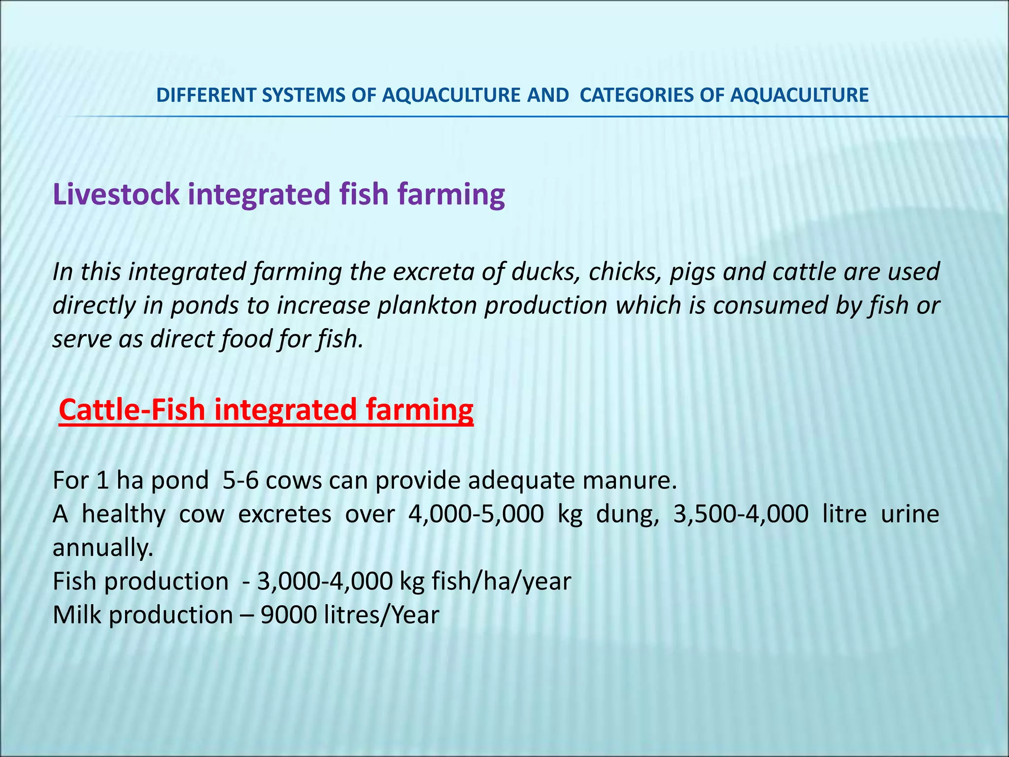 Unit_III_Aquaculture_Systems_methods_and_types.ppt