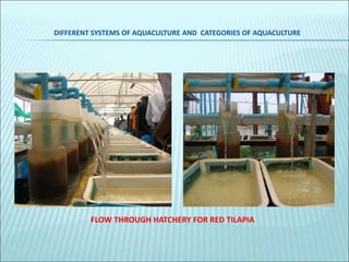 Unit_III_Aquaculture_Systems_methods_and_types.ppt