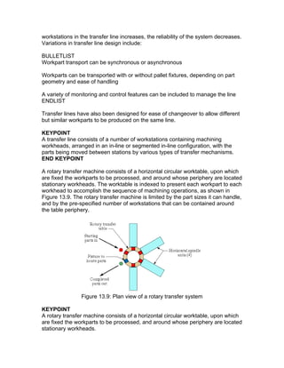 Automated Production Lines | PDF