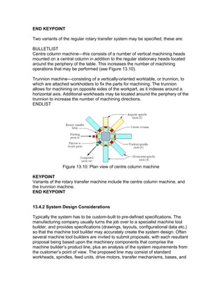 Automated Production Lines | PDF
