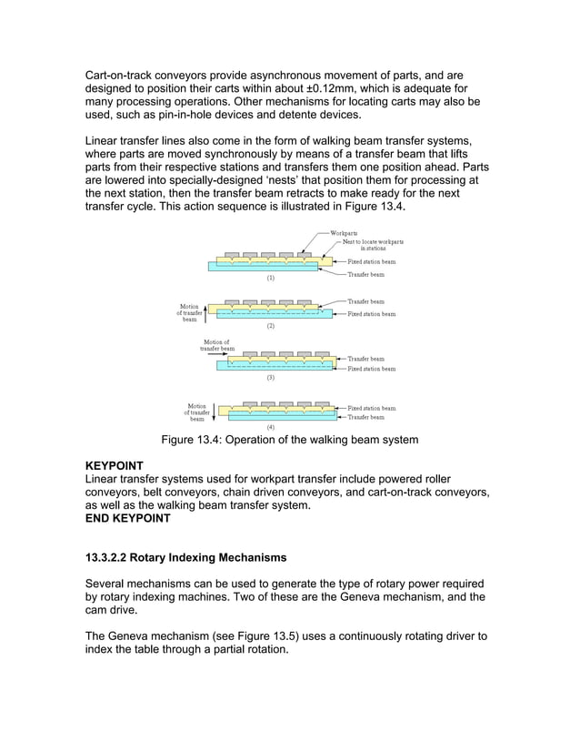Automated Production Lines | PDF | Robotics | Technology & Computing