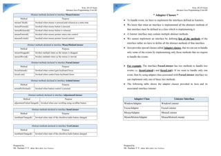 B.Sc. III(VI Sem) Advance Java Unit3: AWT & Event Handling | PDF