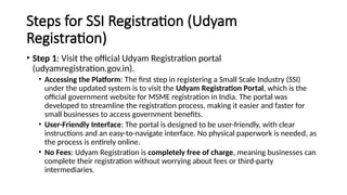 Unit III BBN302 - SSI Registration .pptx
