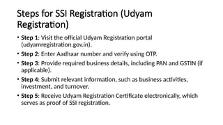 Unit III BBN302 - SSI Registration .pptx | Free Download