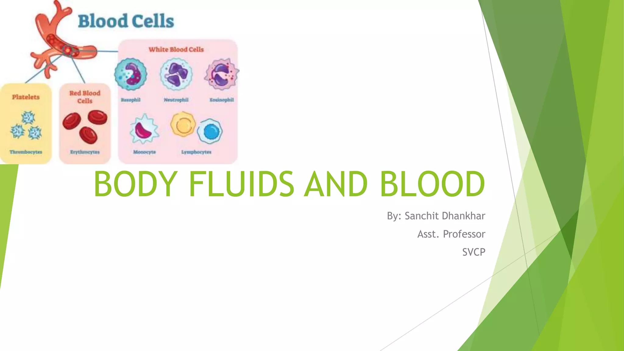 Unit III Body Fluids and Blood.pptx
