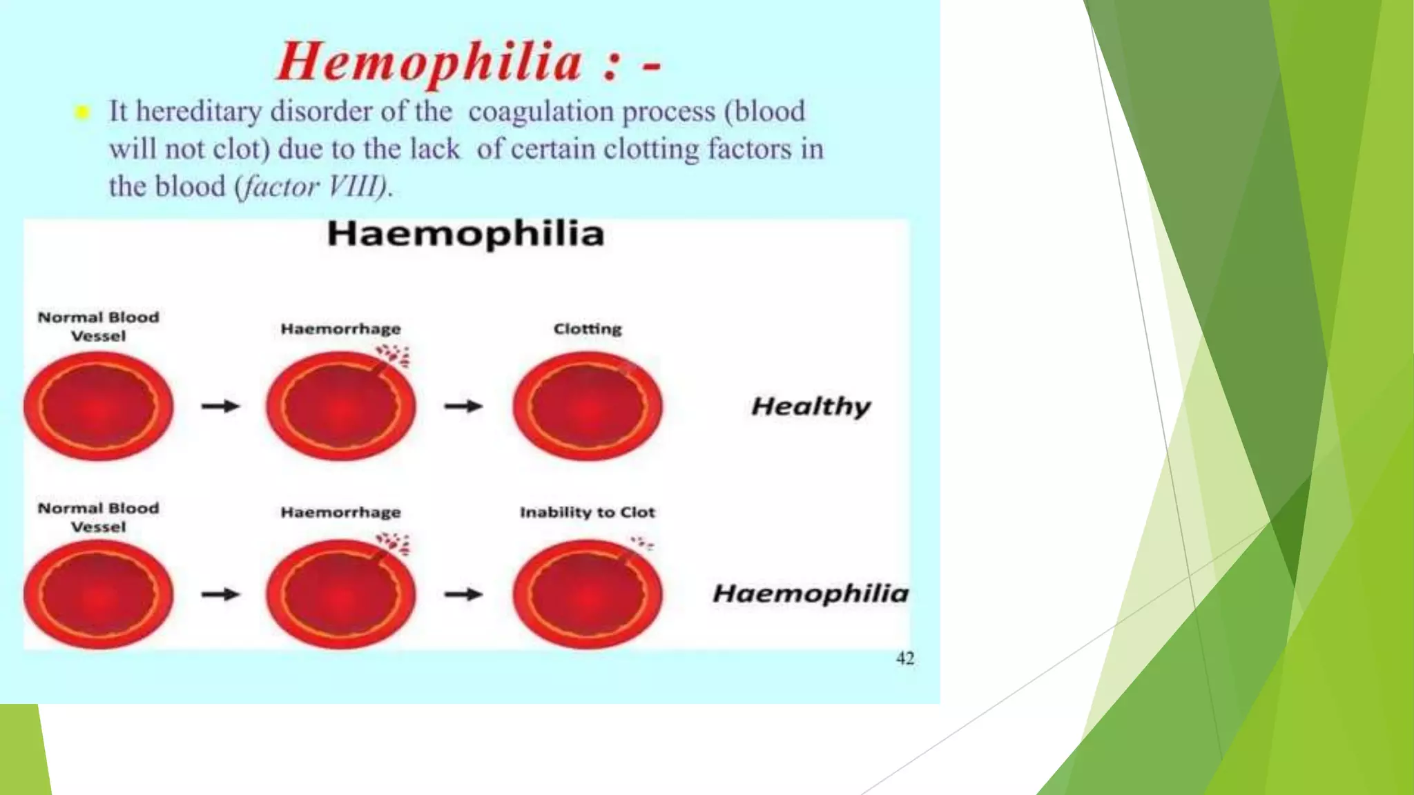Unit III Body Fluids and Blood.pptx