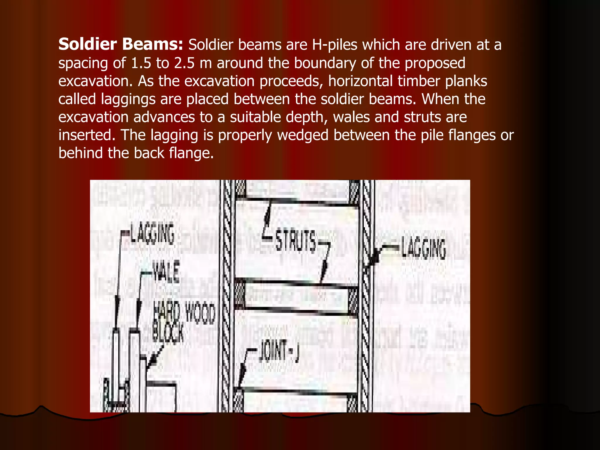 Unit iii braced_cuts | PPT
