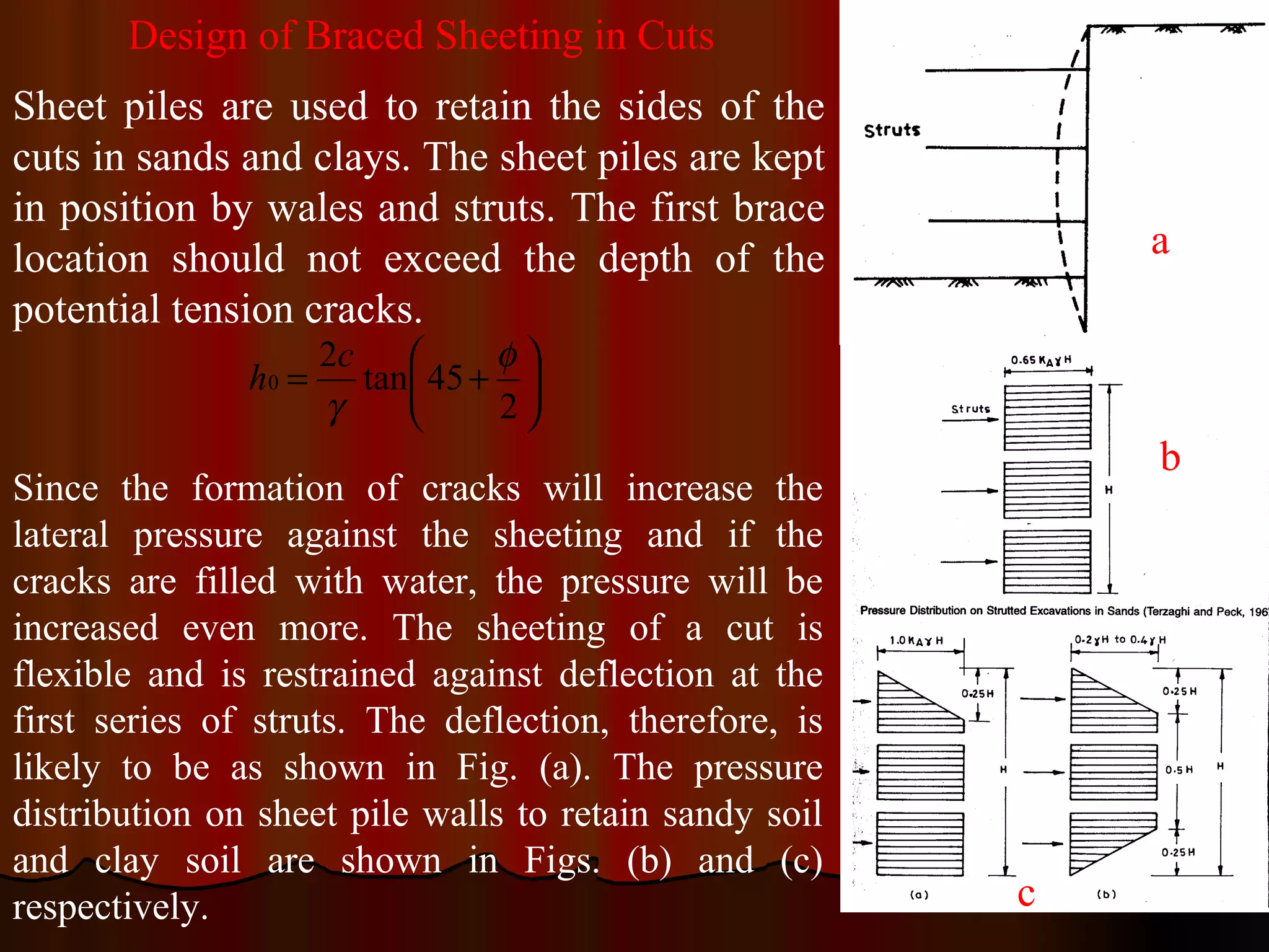 Unit iii braced_cuts | PPT