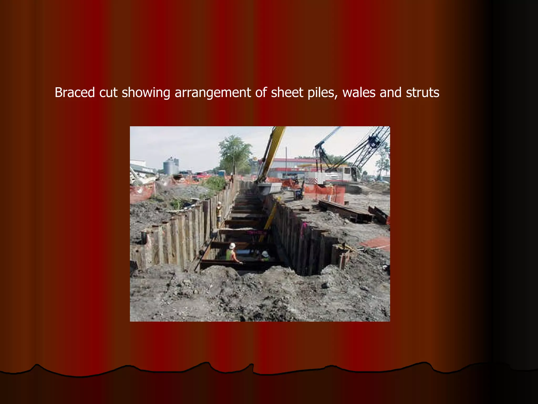 Unit iii braced_cuts | PPT