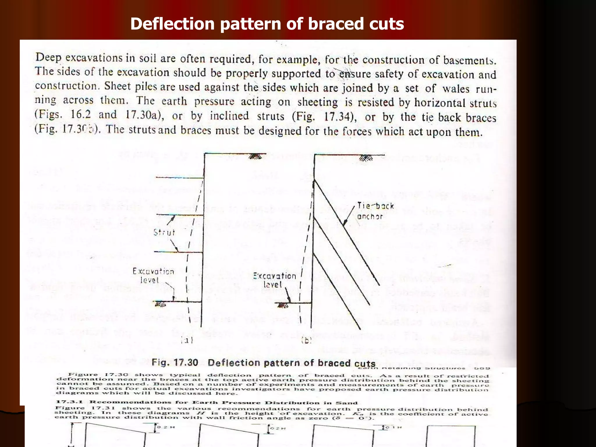 Unit iii braced_cuts | PPT