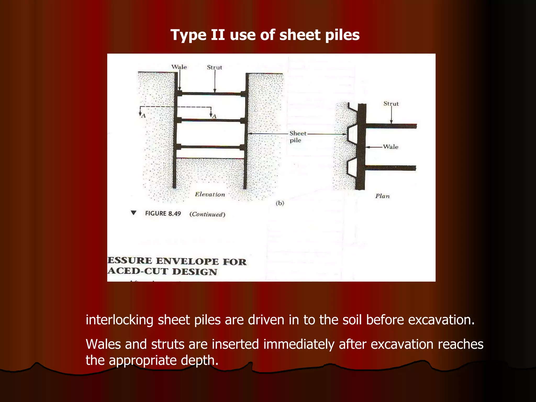 Unit iii braced_cuts | PPT