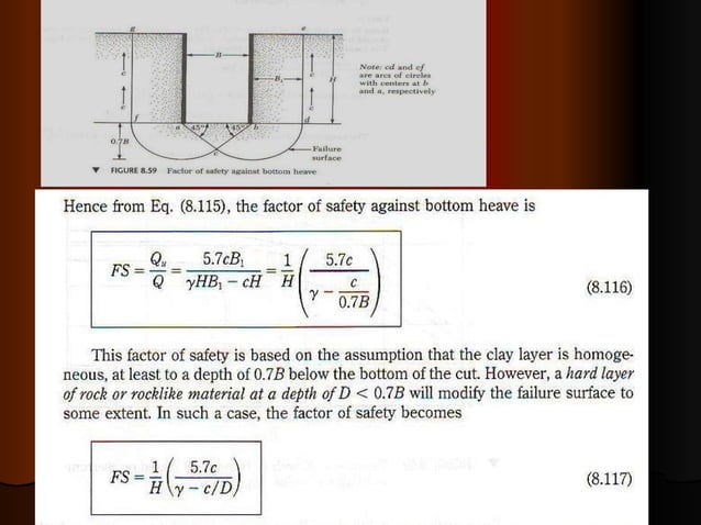Unit iii braced_cuts | PPT | Geology | Science