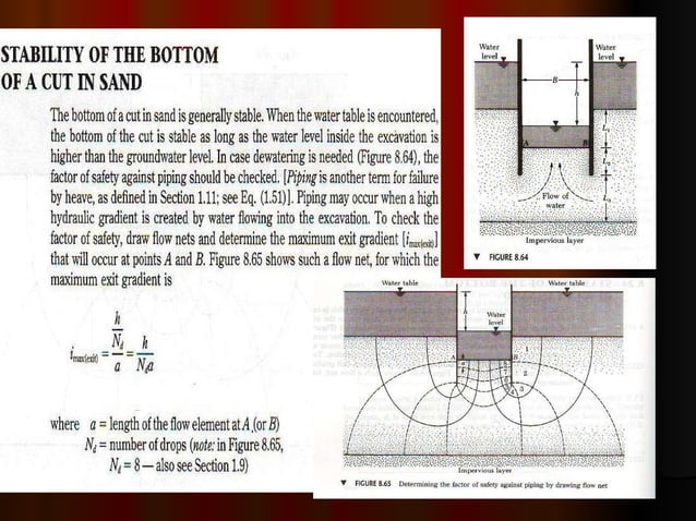 Unit iii braced_cuts | PPT | Geology | Science