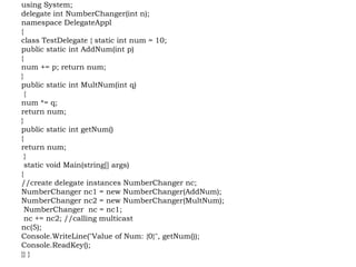 PROGRAMMING USING C#.NET SARASWATHI RAMALINGAM | PPT