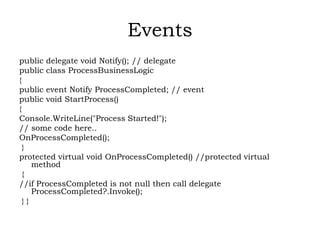 PROGRAMMING USING C#.NET SARASWATHI RAMALINGAM | PPT