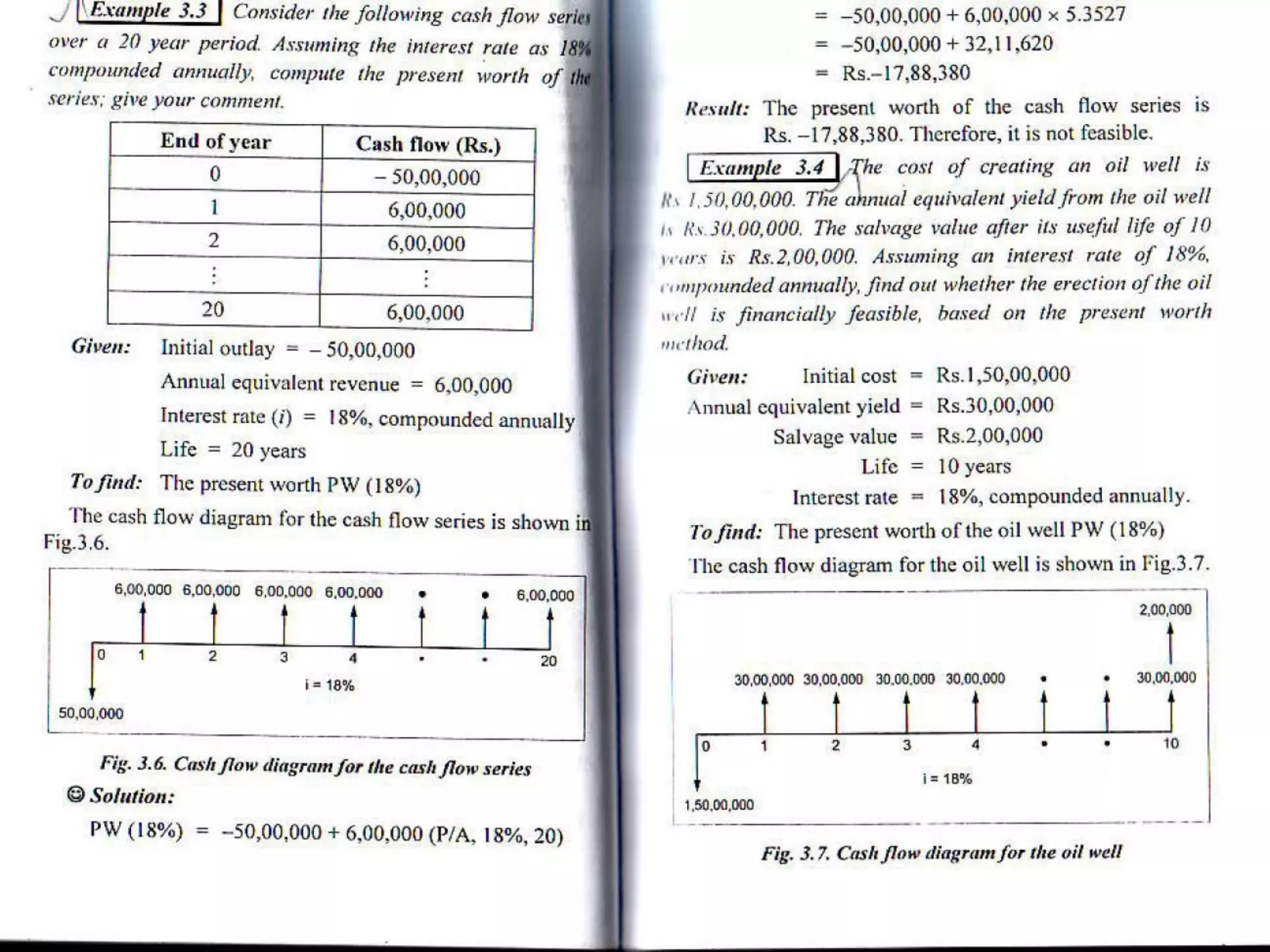 MG 6863 Unit III cash flow | PDF