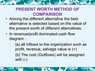 MG 6863 Unit III cash flow | PDF