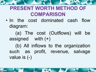 MG 6863 Unit III cash flow | PDF