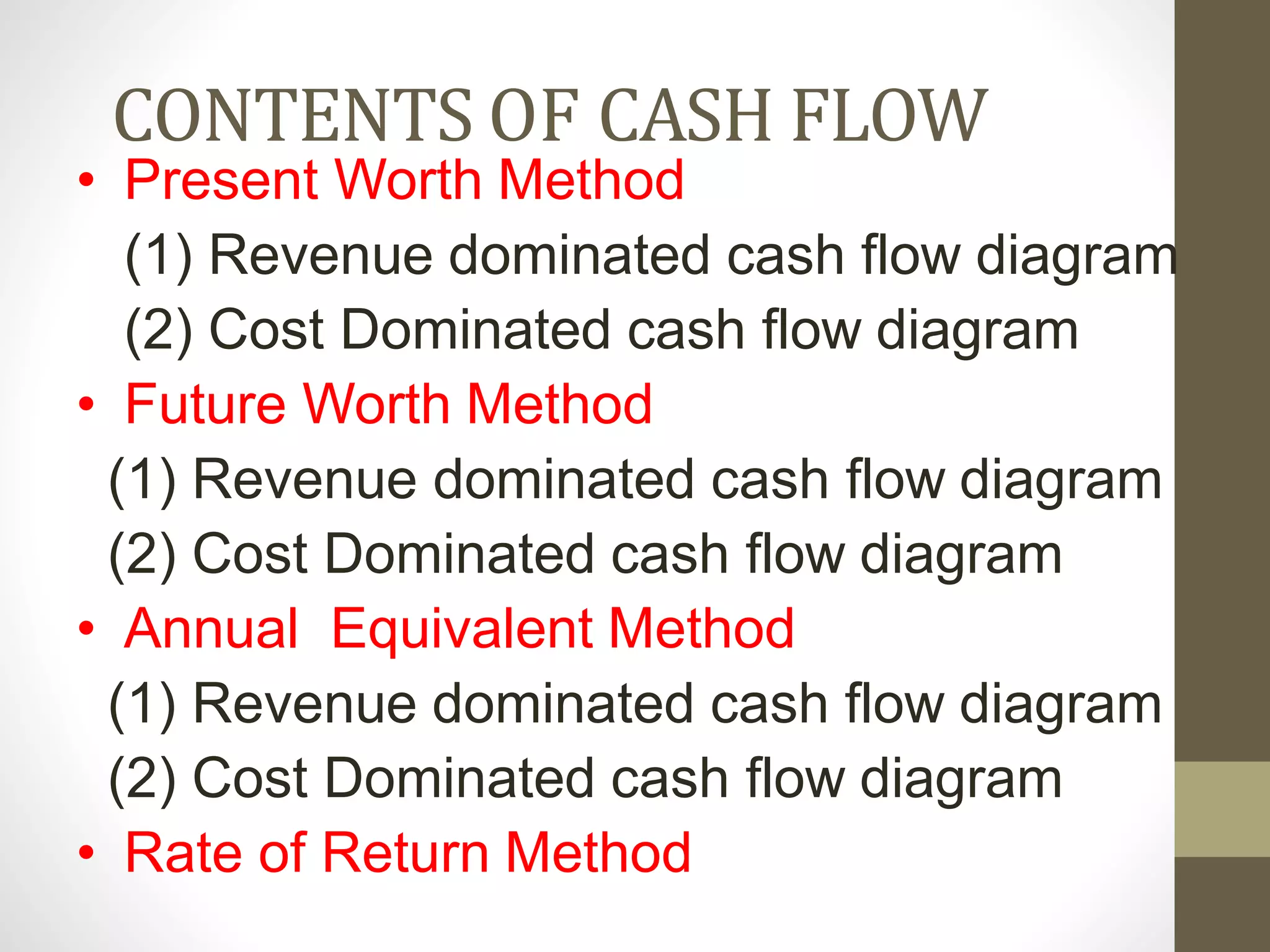 Unit iii cash flow | PPTX