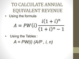 Unit iii cash flow | PPTX