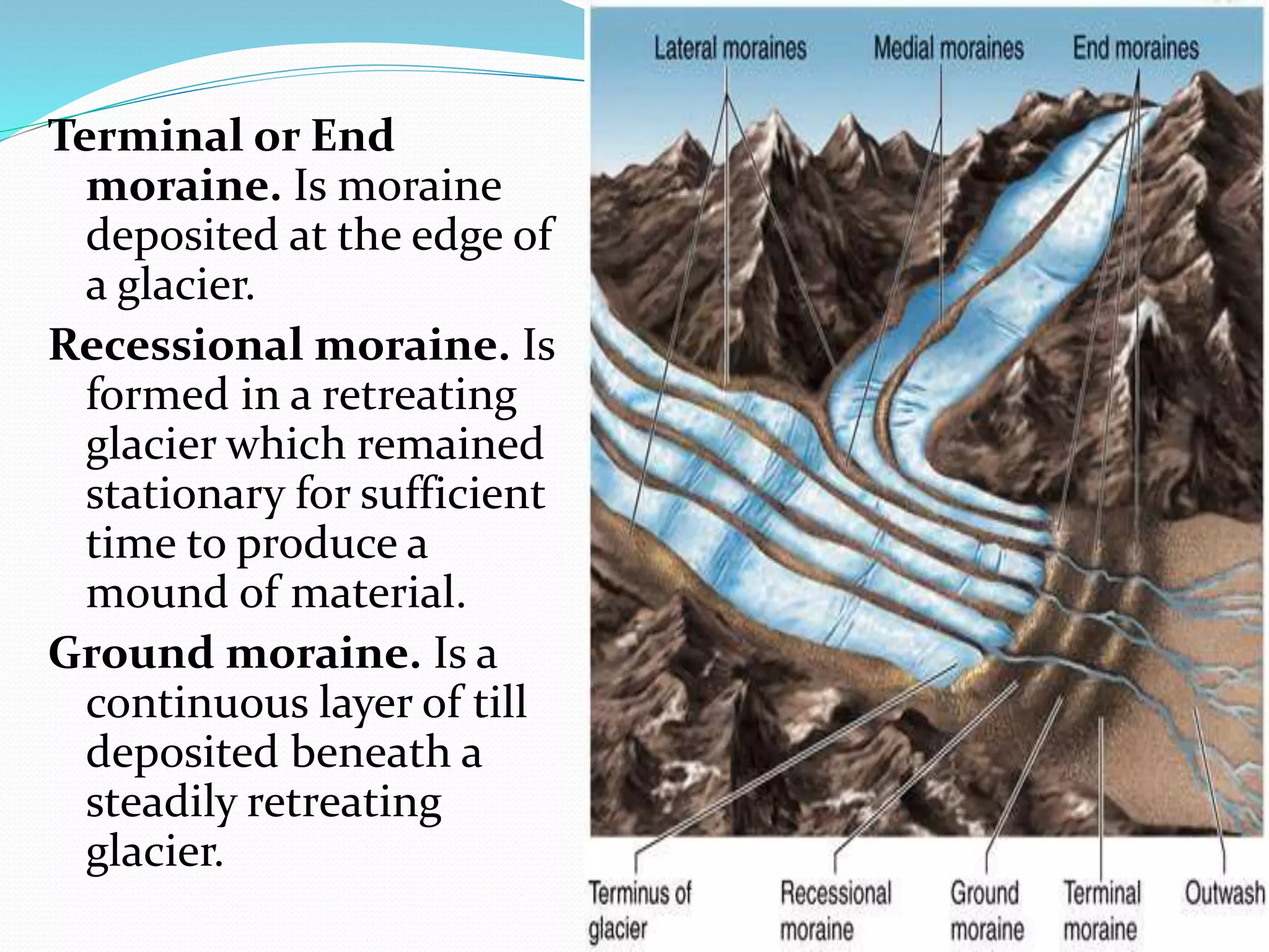 Unit III chapter 13 (glaciers and ice ages) | PPTX