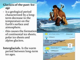 Unit III chapter 13 (glaciers and ice ages) | PPTX | Geology | Science