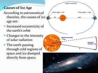 Unit III chapter 13 (glaciers and ice ages) | PPTX | Geology | Science