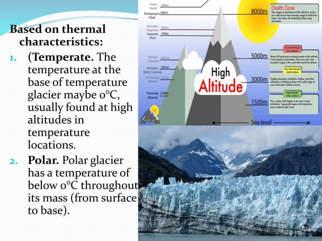Unit III chapter 13 (glaciers and ice ages) | PPTX | Geology | Science