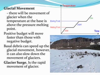 Unit III chapter 13 (glaciers and ice ages) | PPTX | Geology | Science