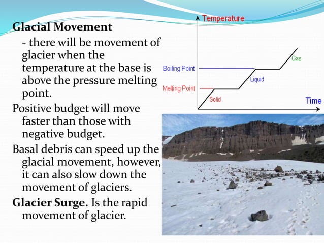 Unit III chapter 13 (glaciers and ice ages) | PPTX | Geology | Science
