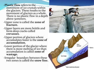 Unit III chapter 13 (glaciers and ice ages) | PPTX | Geology | Science