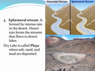 Unit iii chapter 14 (wind and desert) | PPTX