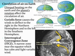 Unit iii chapter 14 (wind and desert) | PPTX